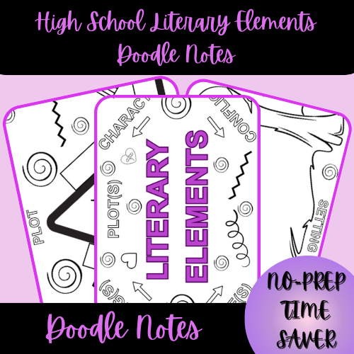 High School Literary Elements Doodle Notes – Any Novel Study - The ...
