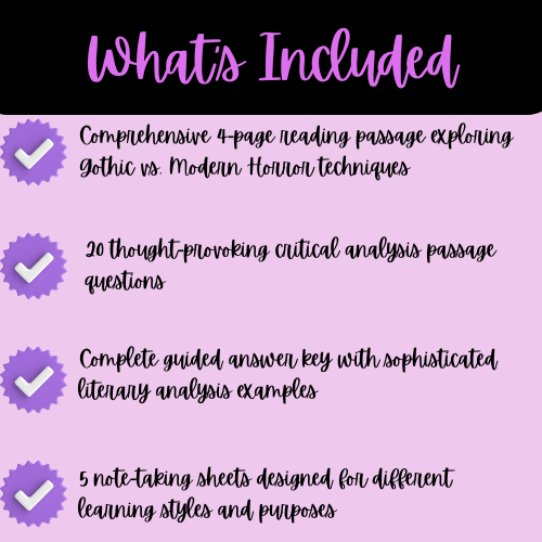 Edgar Allan Poe & Stephen King: Gothic vs Modern Horror Reading Passage ...